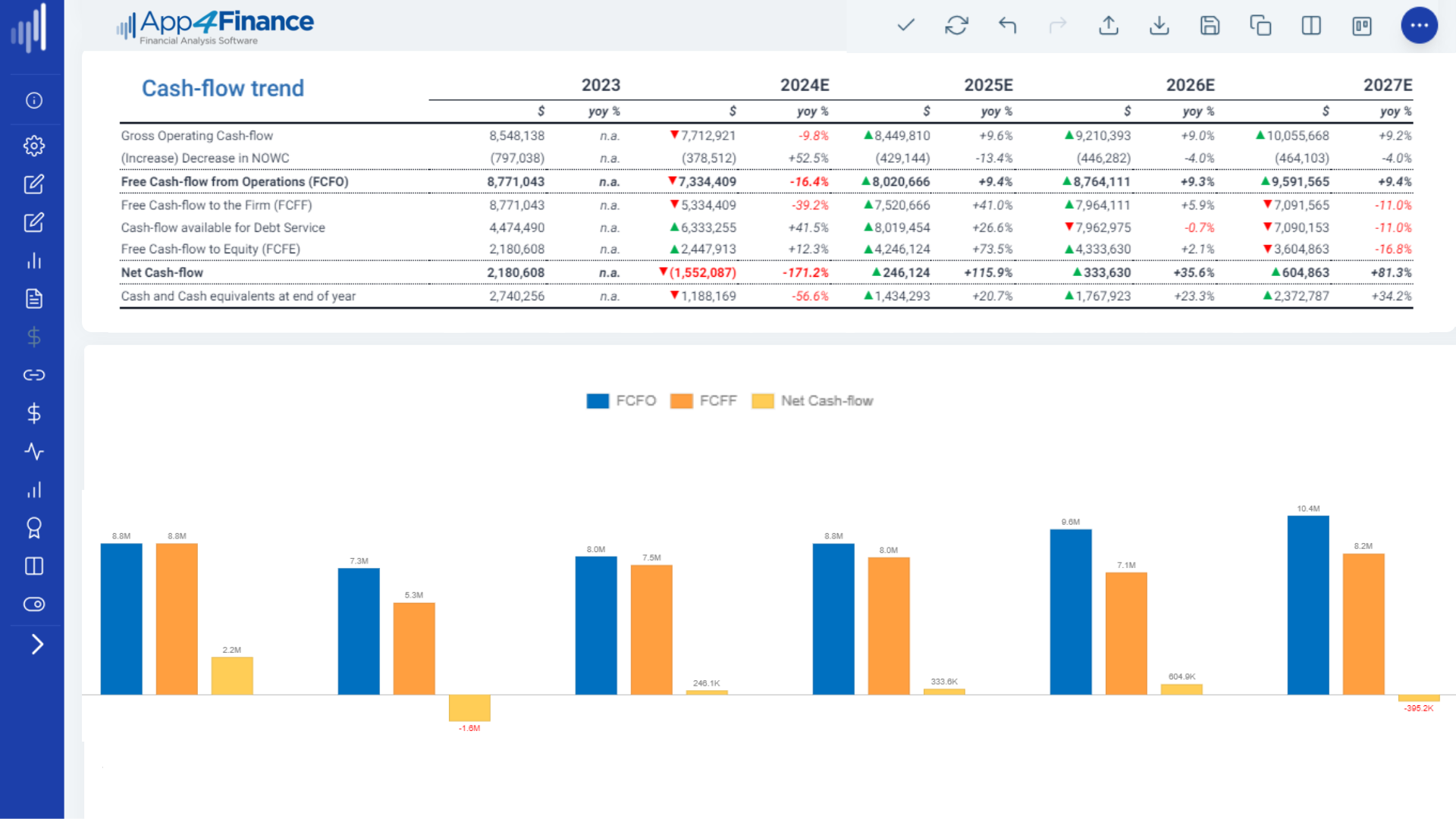 Financial Statement Analysis - AppForFinance