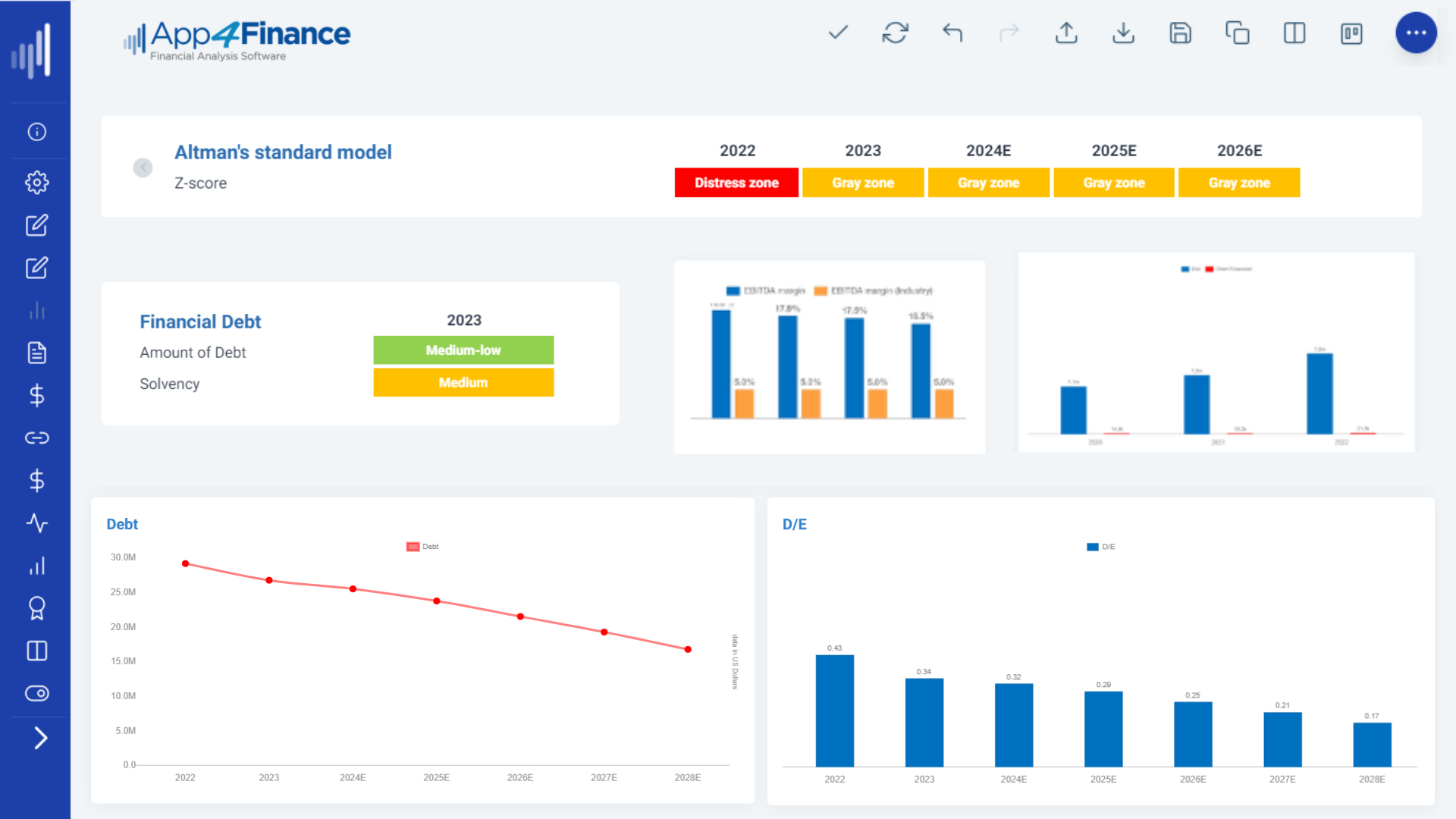 Online Financial forecast software - AppForFinance