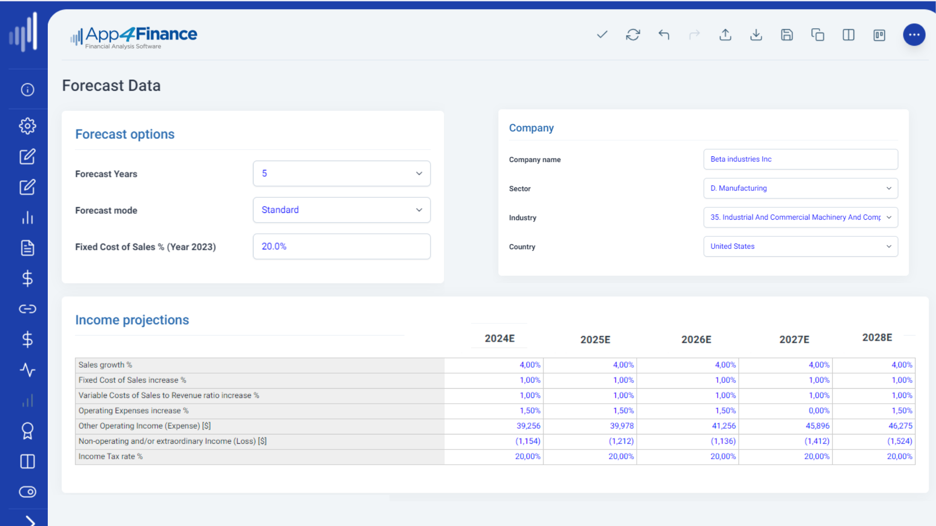 Online Financial forecast software - AppForFinance
